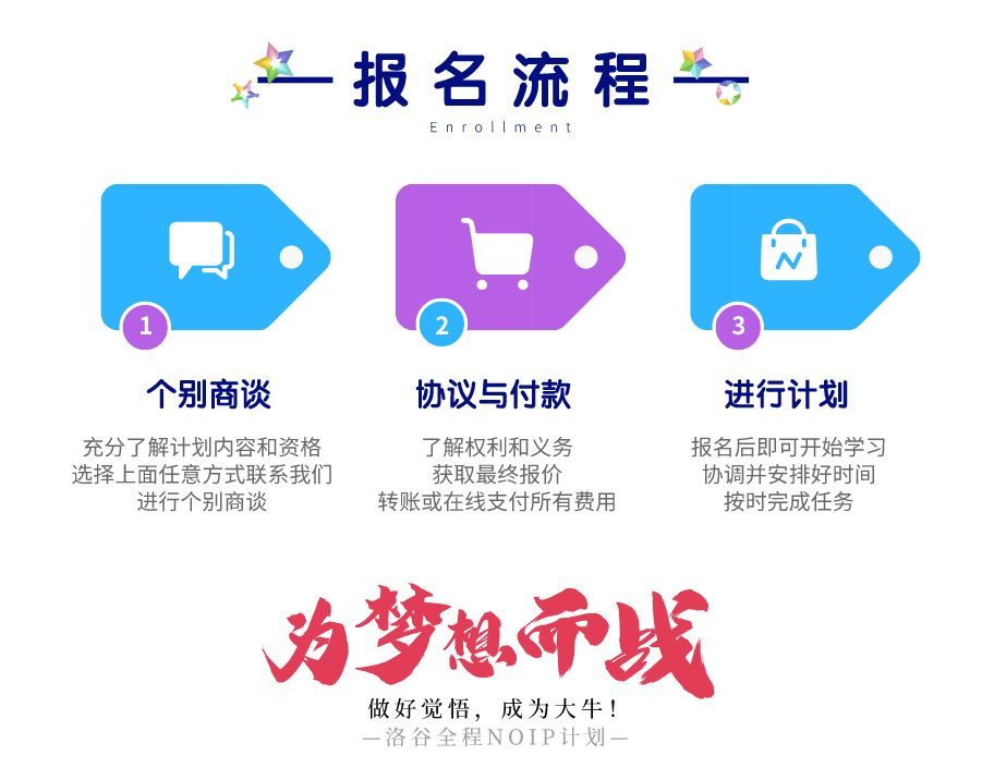 全程 NOIP 计划【2022】 - 洛谷网校 | 全国OIer都能平等享受到的优秀资源