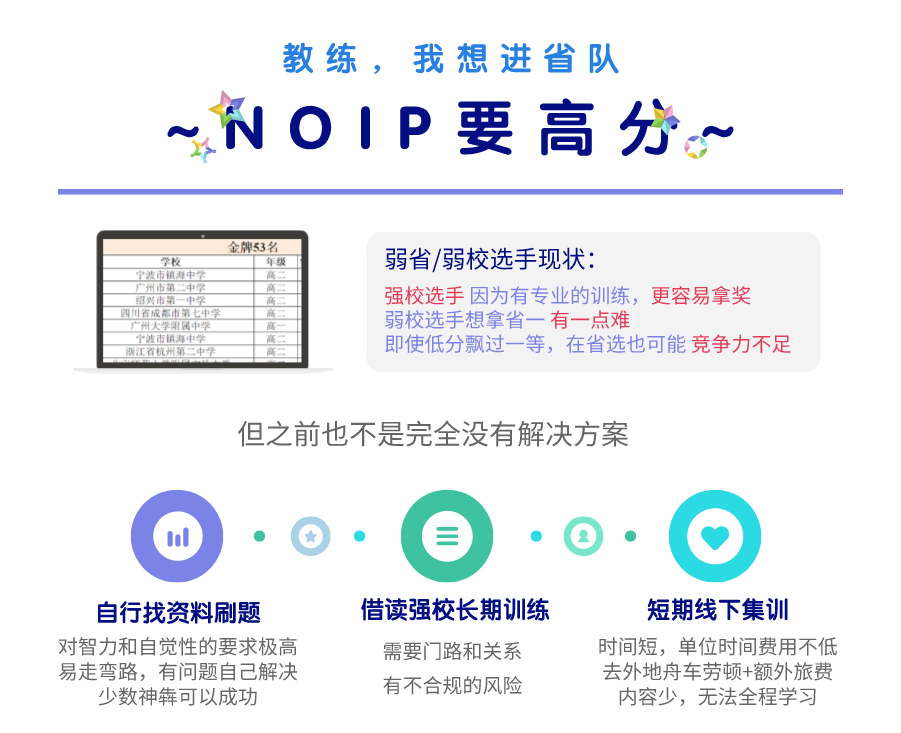 NOIP 冲刺计划【2023 / 前期】 - 洛谷网校 | 全国OIer都能平等享受到的优秀资源