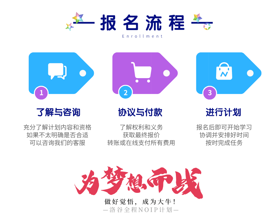 NOIP 冲刺计划【2023 / 后期】 - 洛谷网校 | 全国OIer都能平等享受到的优秀资源