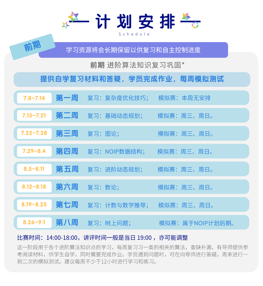 NOIP 冲刺计划【2024 / 后期】 - 洛谷网校 | 全国OIer都能平等享受到的优秀资源