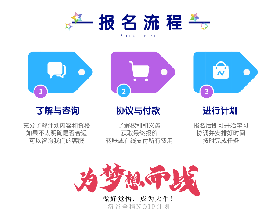 NOIP 冲刺计划【2025 / 前期】 - 洛谷网校 | 全国OIer都能平等享受到的优秀资源